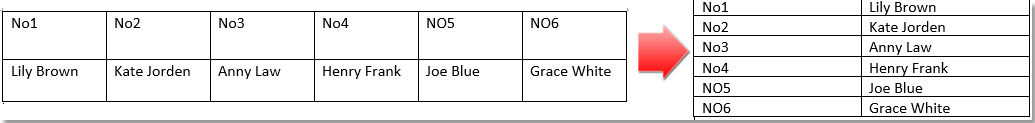 Quickly transpose data in rows and columns of a table in Word